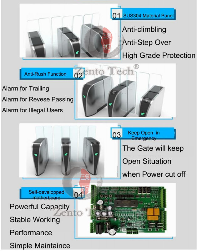 316SS Automatic Sliding Turnstile Flap Barrier Gate Entrance Bidirectional