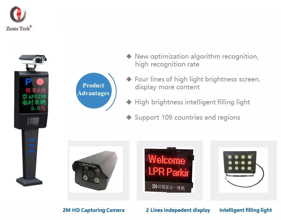 Advanced Image Processing License Plate Recognition Parking System Car ...