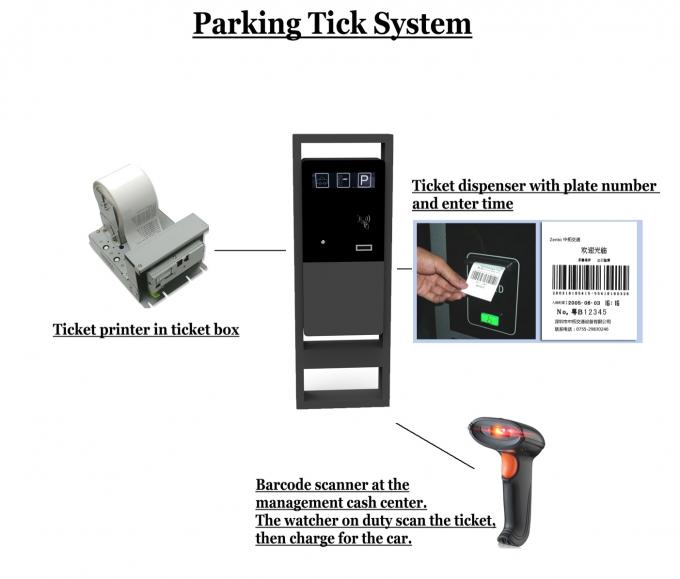 Parking Lot Ticketing Rfid Based Parking Management System OEM ODM