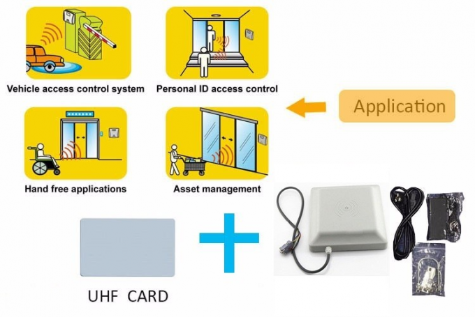 Car Park Access Control UHF Card Long Range RFID Parking Systems Easy ...